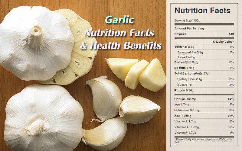 Garlic Nutrition Facts & Health Benefits - CookingEggs Garlic Nutrition Facts & Health Benefits - CookingEggs