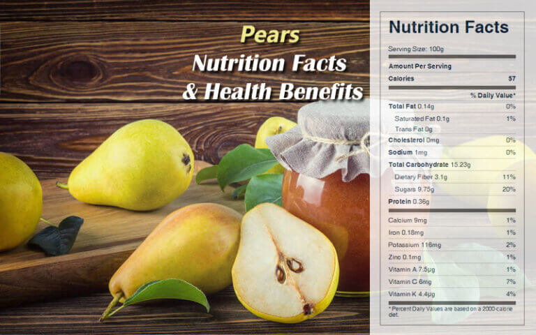 Raw Pear Nutrition Facts & Health Benefits - CookingEggs