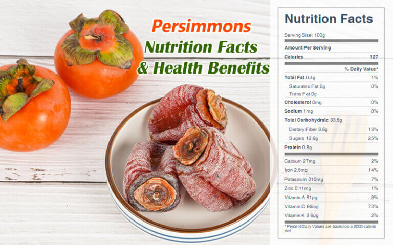 Persimmons Nutrition Facts & Health Benefits - CookingEggs