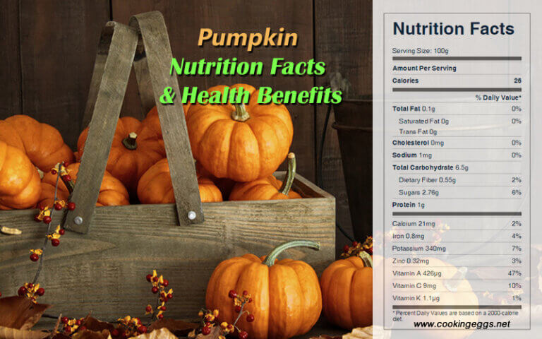 Pumpkin Nutrition Facts & Health Benefits - CookingEggs