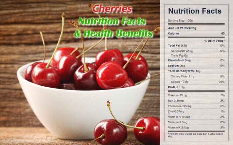 Sweet Cherries Nutrition Facts & Health Benefits - CookingEggs