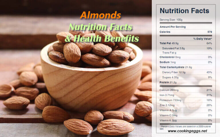 Almonds Nutrition Facts & Health Benefits - CookingEggs