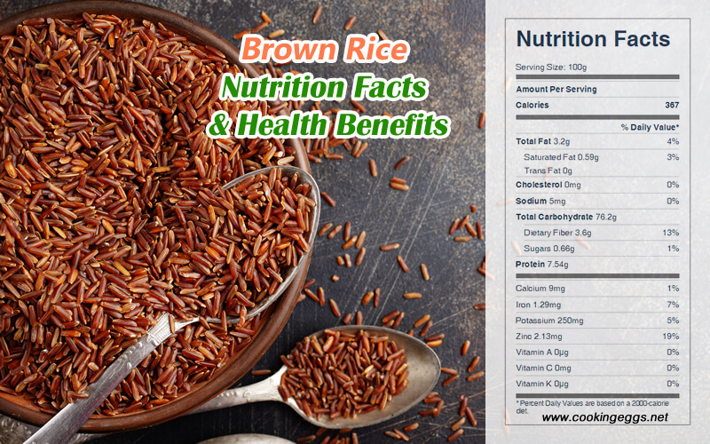Brown Rice Nutrition Facts And Health Benefits CookingEggs Brown Rice Nutrition Facts And Health Benefits CookingEggs
