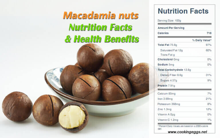 Macadamia nuts Nutrition Facts & Health Benefits - CookingEggs
