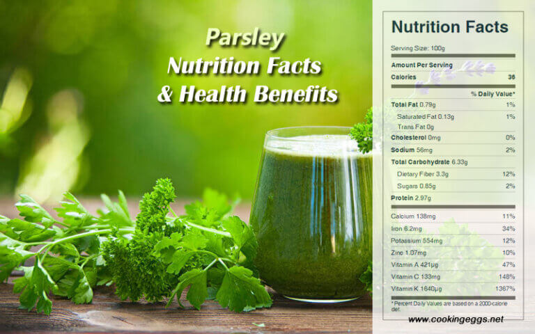 Parsley Nutrition Facts & Health Benefits - CookingEggs