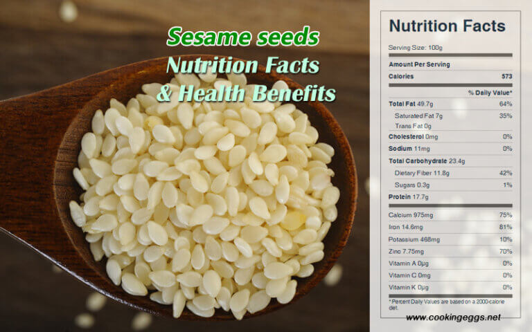 Sesame seeds Nutrition Facts & Health Benefits - CookingEggs