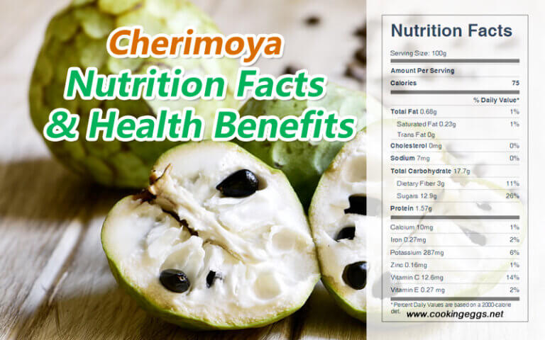 Cherimoya fruit Nutrition Facts and Health Benefits - CookingEggs