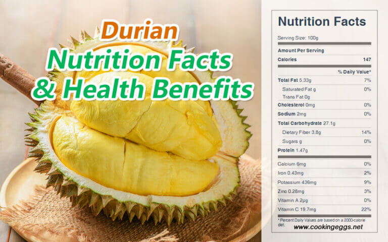 Durian Nutrition Facts and Health Benefits - CookingEggs