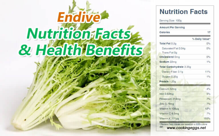 Endive Nutrition Facts and Health Benefits - CookingEggs
