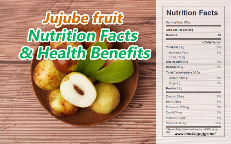 Jujube fruit Nutrition Facts and Health Benefits - CookingEggs
