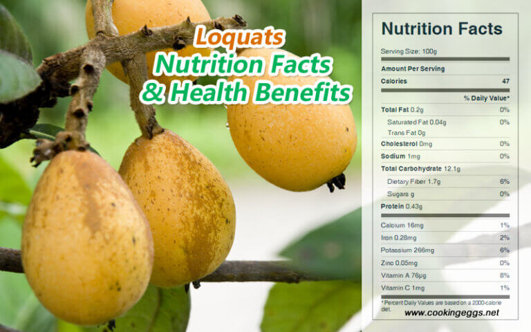 Loquats Nutrition Facts & Health Benefits - CookingEggs