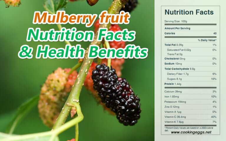 Mulberry fruit Nutrition Facts and Health Benefits - CookingEggs