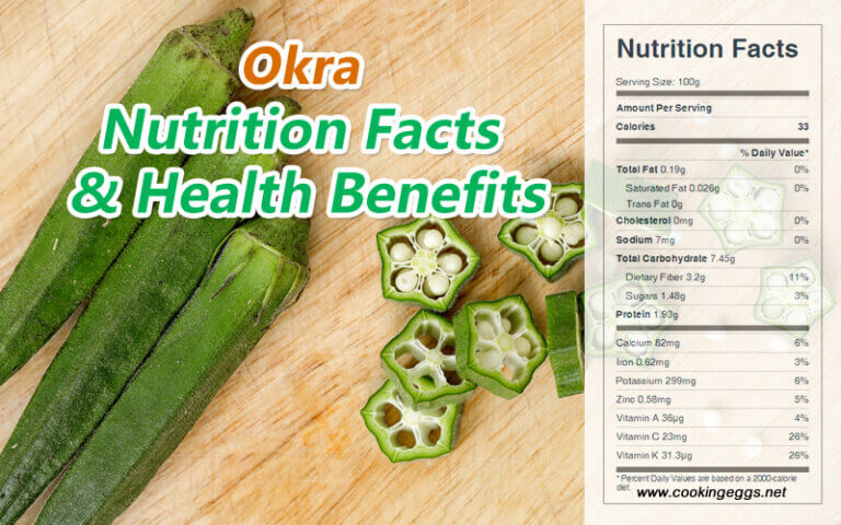 Okra Nutrition Facts and Health Benefits - CookingEggs