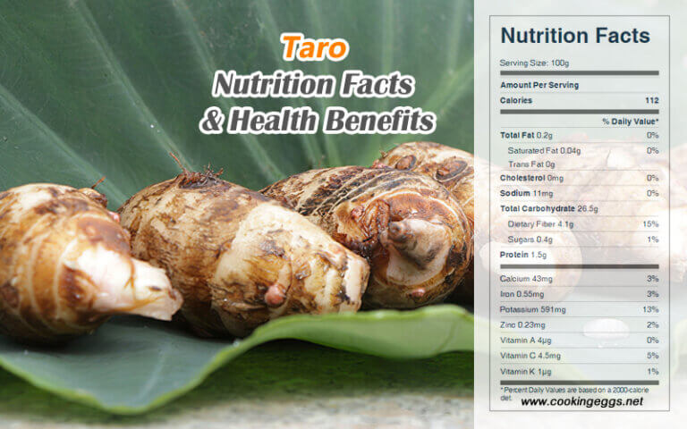 Taro Nutrition Facts and Health Benefits - CookingEggs