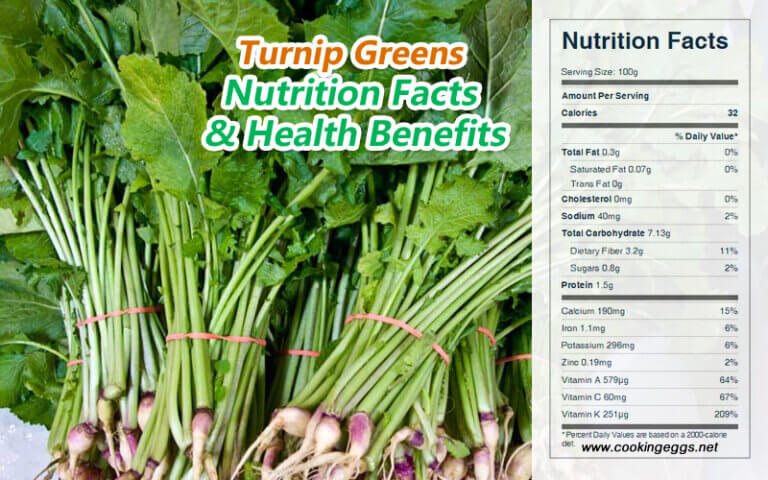 Turnip Greens Nutrition Facts & Health Benefits - CookingEggs