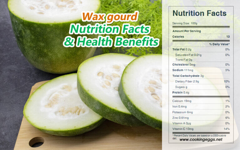 Wax Gourd Nutrition Facts and Health Benefits - CookingEggs