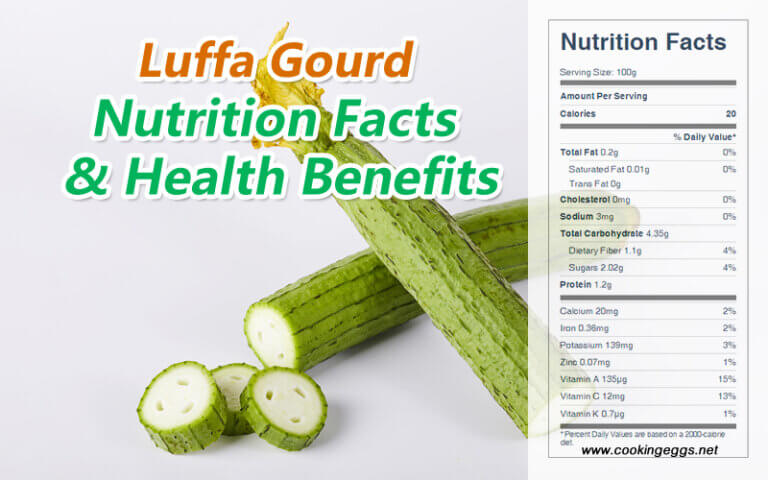 Luffa Gourd Nutrition Facts and Health Benefits - CookingEggs