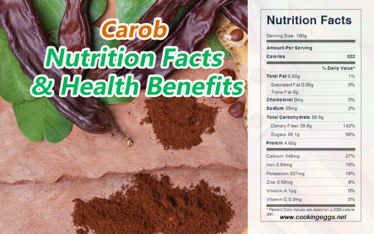 Carob Nutrition Facts and Health Benefits - CookingEggs